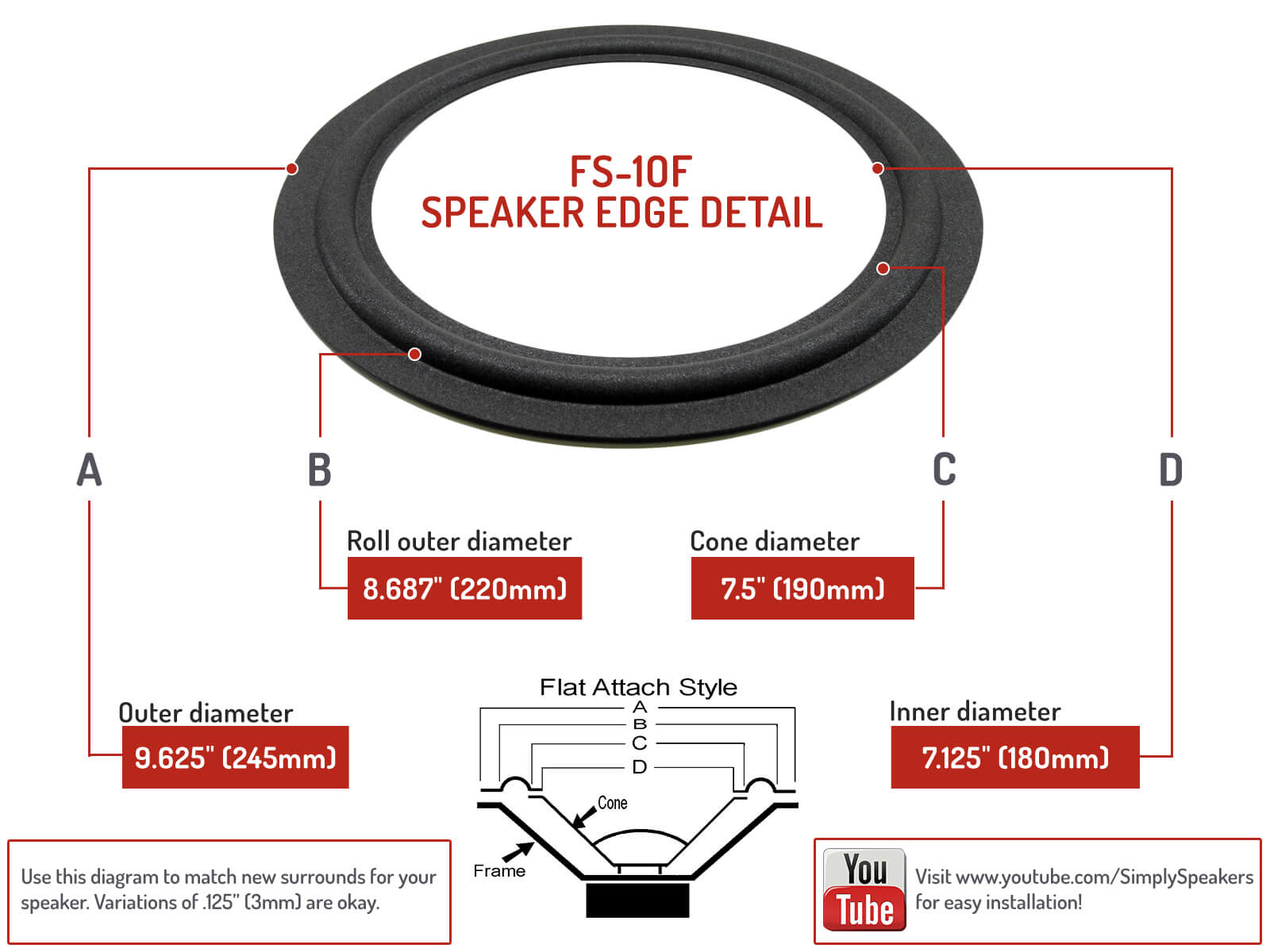 BOSE 501 SPEAKER Parts 10" Woofer Foam Edge Replacement Repair Kit ...