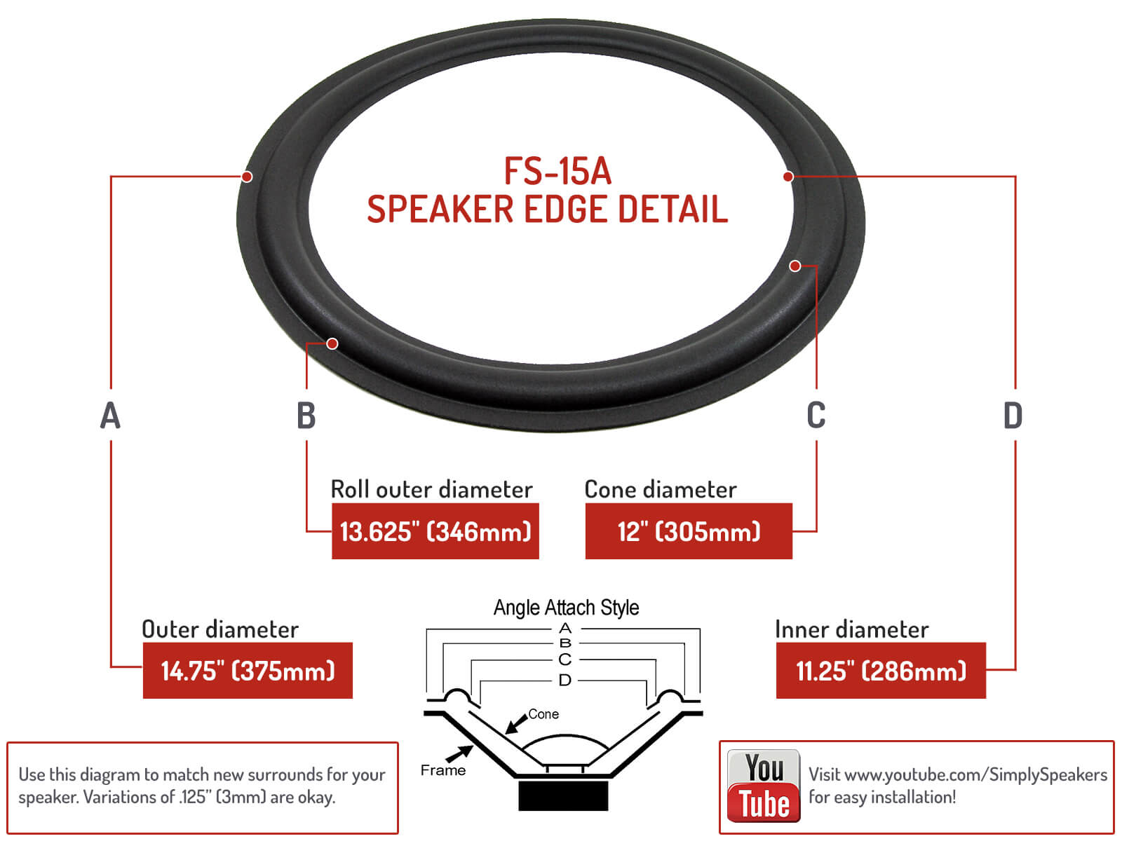 Infinity Sm-255 sm255 15 "Woofer partes Altavoz borde de la espuma Kit ...