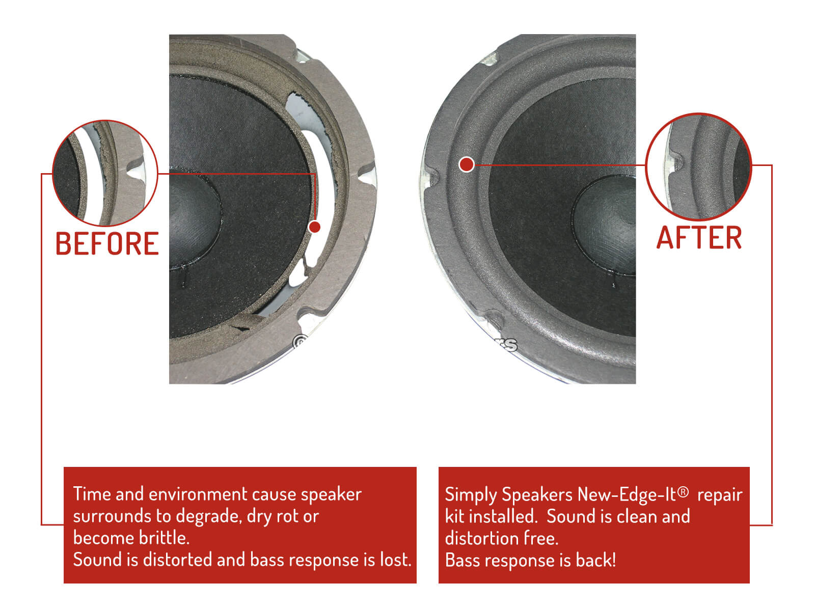 7" Foam Speaker Repair Kit OD: 6.6875" fits 5.125" Cone FSK-7A (PAIR ...