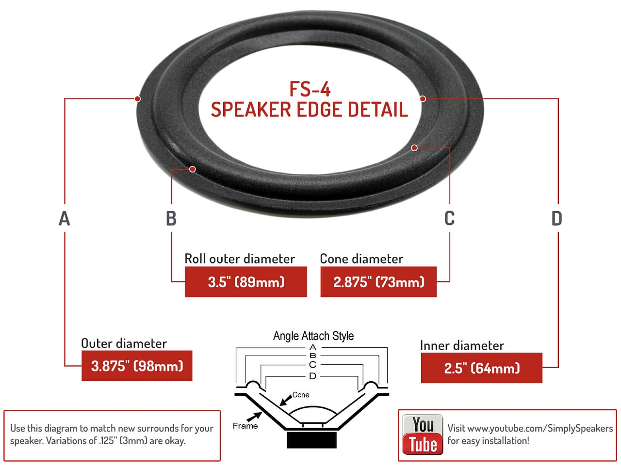 Infinity Reference 41 MKII 8" Woofer und 4" Mid speaker foam surround ...